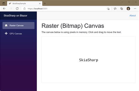 [feature] support skiasharp as a blazor extension · issue 1194 · mono