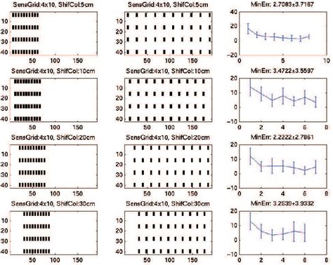Figure 4 From Pressure Sensor System For Sleeping Posture Classification Semantic Scholar