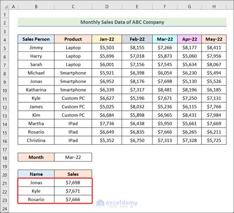 How To Apply The Sumifs With The Index Match Functions To Multiple