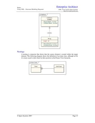 UML TUTORIALS PDF