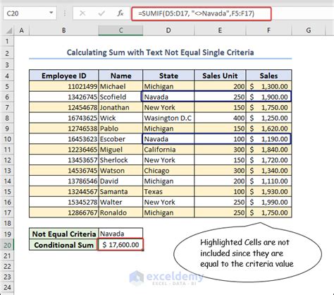 Excel SUMIF Not Equal Criteria Suitable Examples ExcelDemy