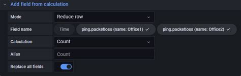 Grafana Returning Wrong Query Result After Upgrading To Issue Grafana Grafana