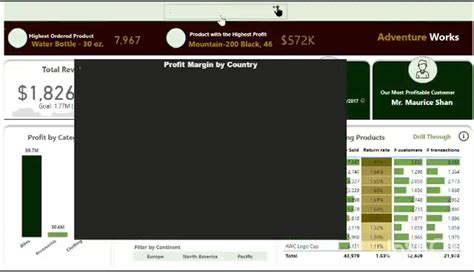 blessing george on linkedin powerbi comeback data dataanalytics dataanalyst insights