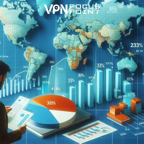 Vpn Focuspoint On Linkedin Vpn Onlineprivacy Cybersecurity Infographic Dailytechnews…