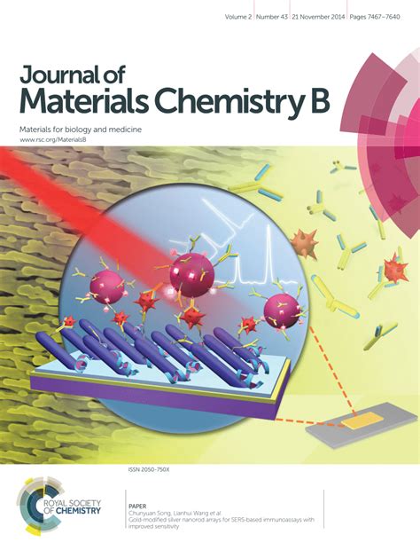 Pdf Gold Modified Silver Nanorod Arrays For Sers Based Immunoassays With Improved Sensitivity