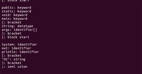 The Tech Podium A Lex Program To Generate Tokens Of A Subset Of Input Java Program