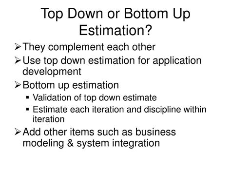 Ppt Planning Iterative Software Development Projects Powerpoint Presentation Id5722129