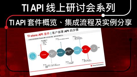 Ti Api 线上研讨会系列 Ti Api 套件概览、集成流程及实例分享 Video