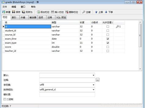 基于ssm框架的学生信息管理系统（一） 基于ssm框架的学生信息管理系统eclipse csdn博客
