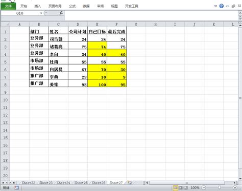 处理复杂excel问题，用定位条件就太简单了，快捷键是什么来着？