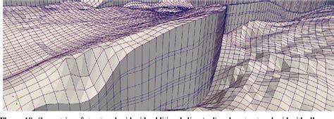 Figure 18 From Performance Of Paraview Grids For Reservoir Models