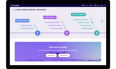 Attain 6 Benefits Of Self Service Portals • Fluid Topics