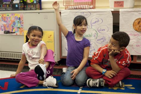 Revisiting Classroom Rules Responsive Classroom