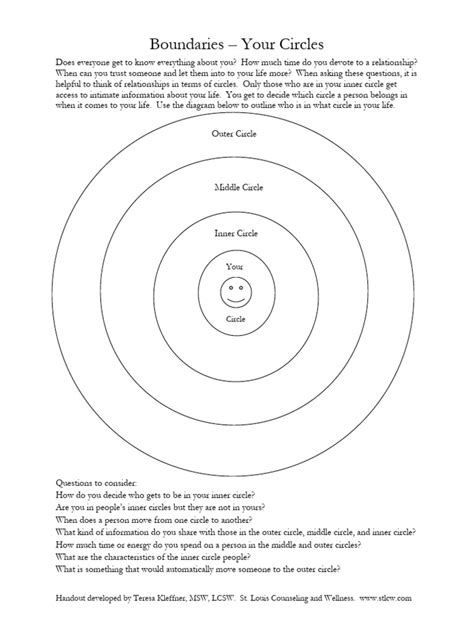 Boundary Circles Pdf