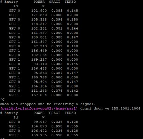dcgm does not export profile metrics after some period of time