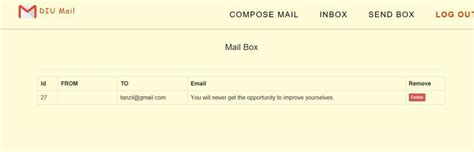 2 Will Show The Figure Below Download Scientific Diagram