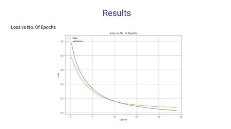 Github Sarthak4uvideo Recommendations And Retrieval System Using