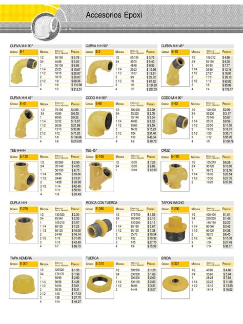 Catálogo De Accesorios Epoxi Para Gas Pdf Metalurgia Conocimiento