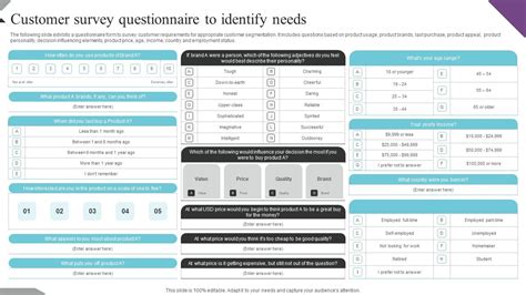 Customer Segmentation And Behavioral Analysis Customer Survey