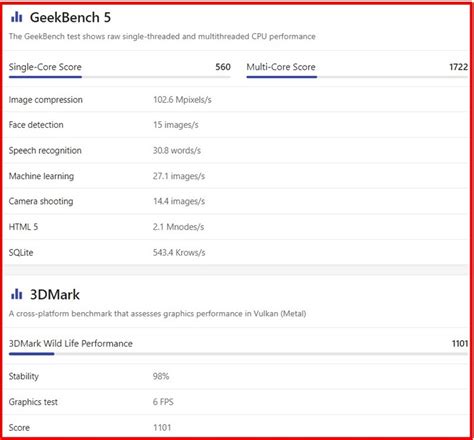Đánh Giá Về Dimensity 700 Mới Nhất Hiện Nay Của Dotasg