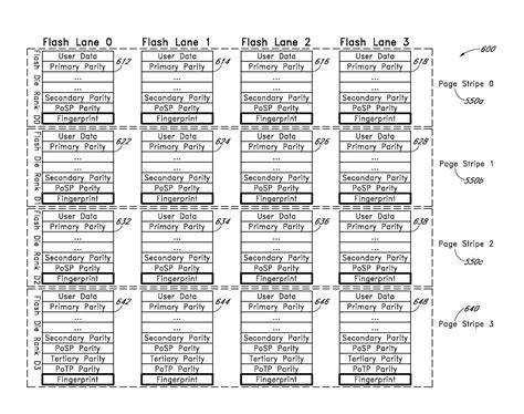 Systems And Methods For Adaptively Selecting From Among A Plurality Of