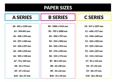 Paper Size Chart Printable