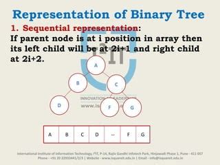 Introduction To Binary Tree PPTX