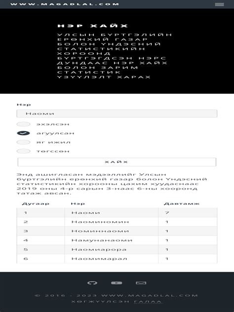Нэр хайх Pdf