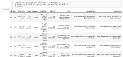 GitHub Nidhish Amazon DataScience Books Analysis