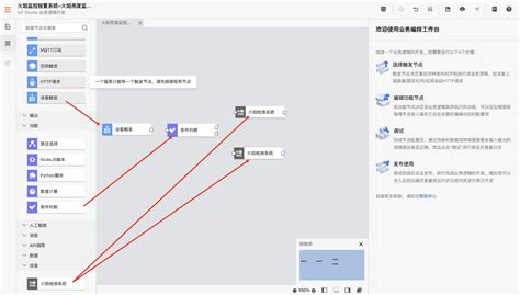 用esp32与python实现物联网iot火焰检测报警系统火焰传感器程序流程图 Csdn博客 用esp32与python实现物联网iot火焰检测报警系统火焰传感器程序流程图 Csdn博客