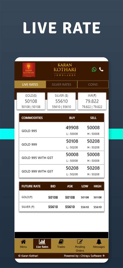 Karan Kothari Apk For Android Download