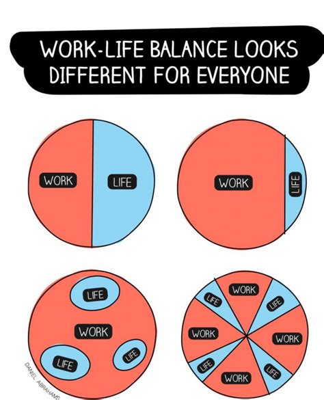 Cassie Bonilla Posted On Linkedin