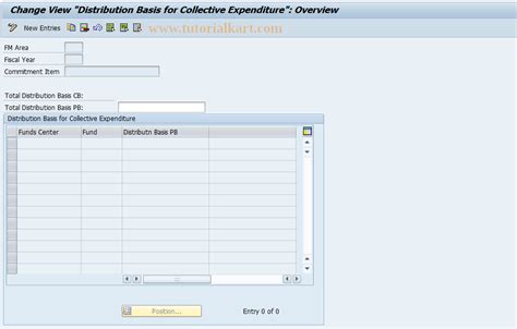 FMNV SAP Tcode Fast Data Entry Distribution Basis