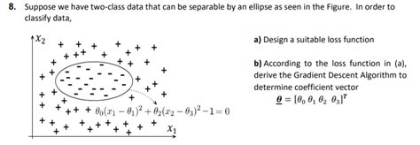 Solved 8 Suppose We Have Two Class Data That Can Be