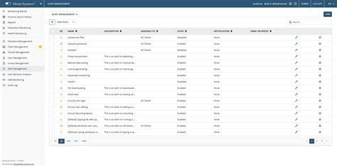 remote desktop monitoring software windows rdp session recording