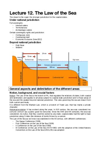 Lecture-12.pdf