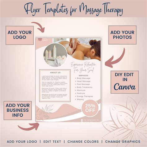 Editable Massage Therapy Flyer Pack Printable Massage Flyers A4 And A5