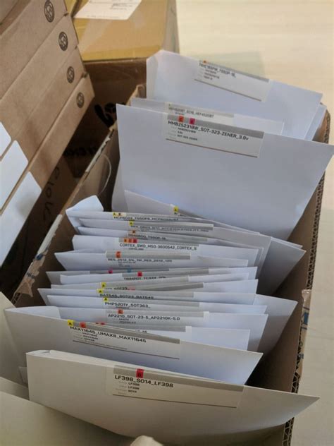 Golden Prototype This Is Not Rocket Science