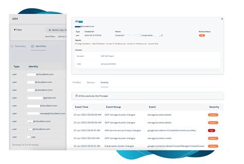 Cloud Security Platform Gcp Aws Cloudanix