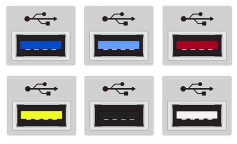 What Is The Meaning Of The Different USB Port Colors Blue Teal Blue Yellow Red Black