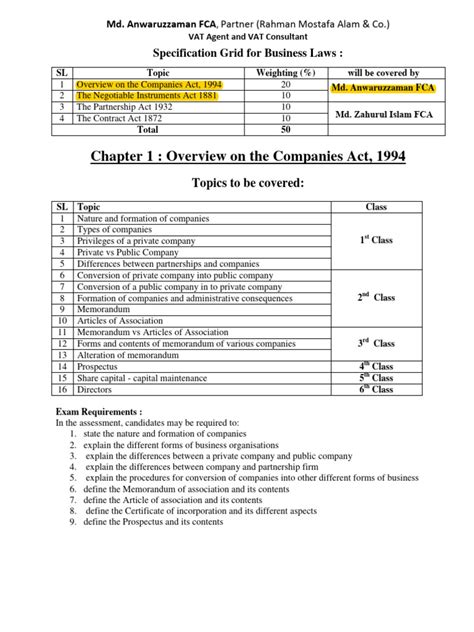 chapter 1 overview on the companies act 1994 pdf