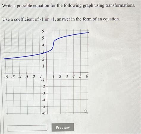 Solved Write A Possible Equation For The Following Graph