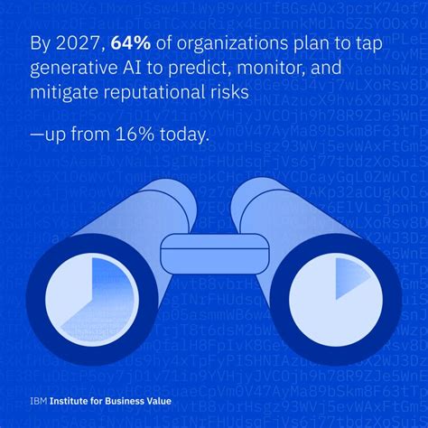 Ceos Guide To Generative Ai For Risk Management Ibm Institute For
