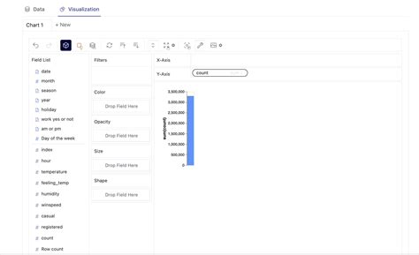 PyGWalker 数据分析中最优秀工具库 知乎