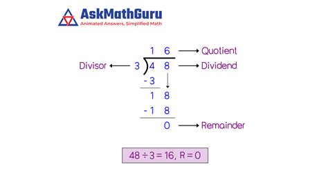 What Is 48 Divided By 3 Long Division Method Askmathguru