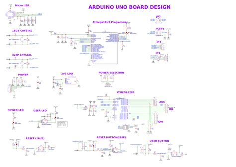 Sheet1 Resources Easyeda