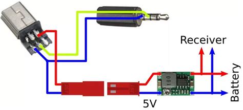 Распиновка микро юсб разъема для зарядки телефона планшета