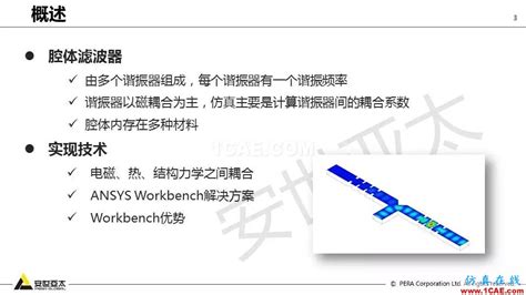 应用 Ansys高频电磁技术在滤波器的应用hfss电磁分析培训、hfss培训课程、hfss技术教程、hfss无线电仿真、hfss电磁场
