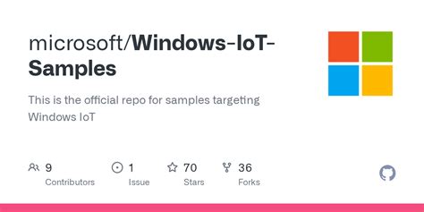 Windows Iot Samples Samples Shelllauncher Readme Md At Master