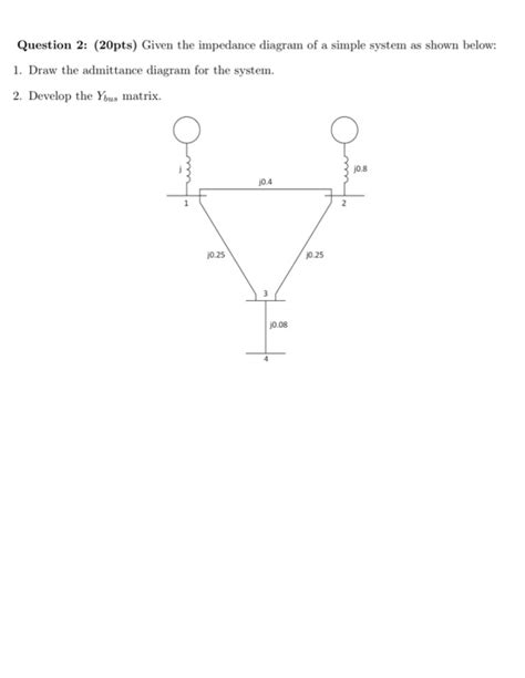 solved question 2 20pts given the impedance diagram of a